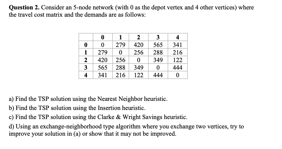 Solved Question 2. Consider an 5-node network (with 0 as the | Chegg.com