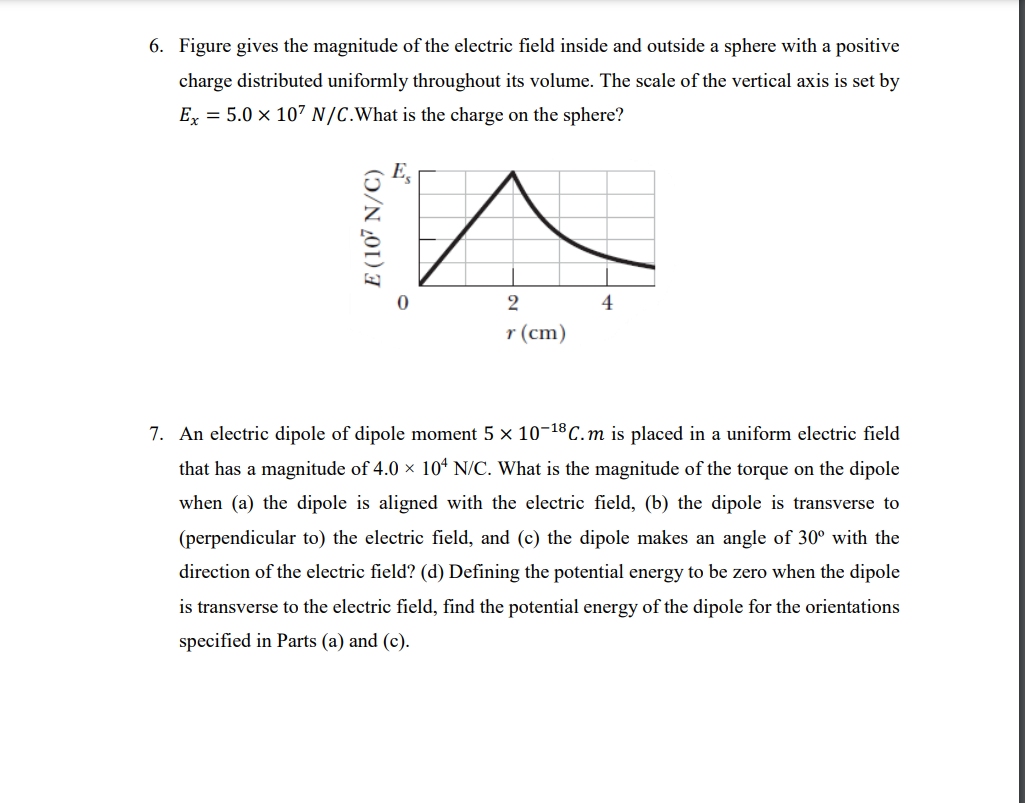 Solved 6. Figure gives the magnitude of the electric field | Chegg.com