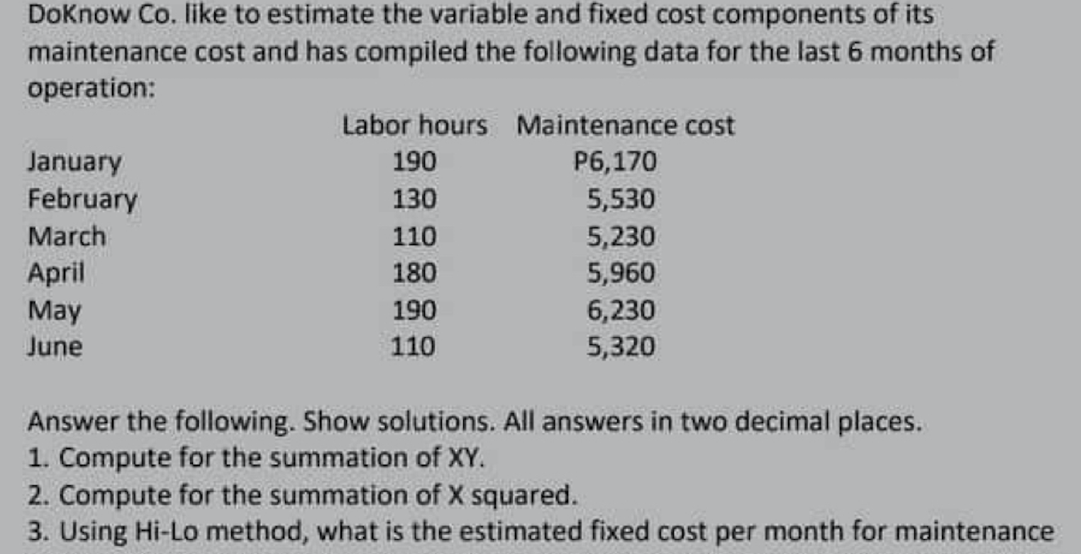 Solved Doknow Co. like to estimate the variable and fixed | Chegg.com