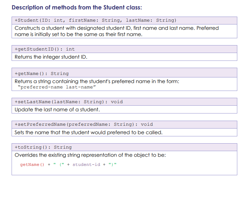 Solved PROBLEM 1: Student Success [30 points] For this first | Chegg.com