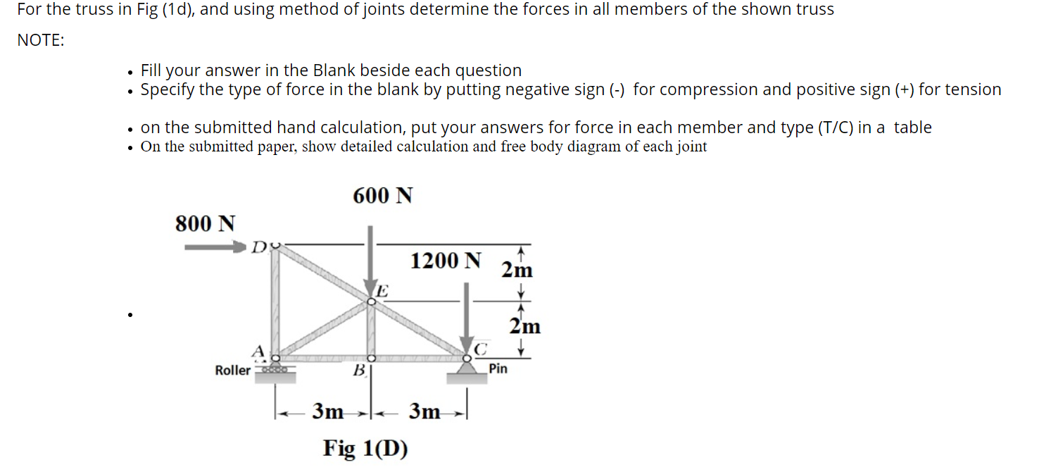 Solved For the truss in Fig (1d), and using method of joints | Chegg.com