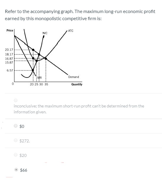 Solved Refer to the accompanying graph. The maximum long-run | Chegg.com Solved Refer to the accompanying graph. The maximum long-run | Chegg.com