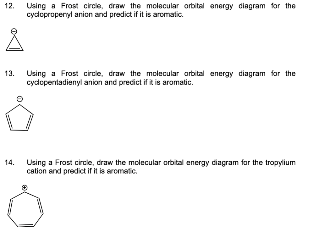 Cyclopentadienyl Frost Circle