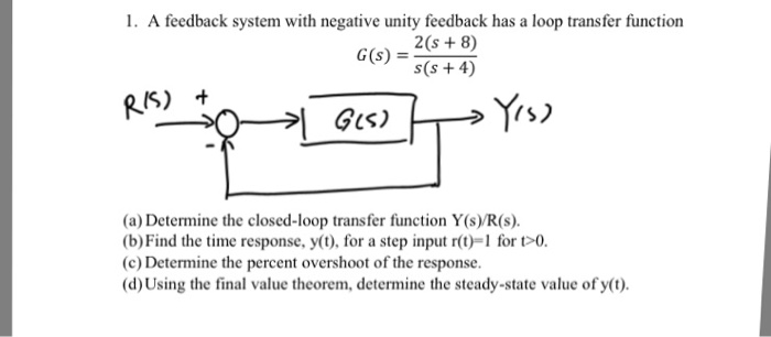 Solved A Feedback System With Negative Unity Feedback Has A 