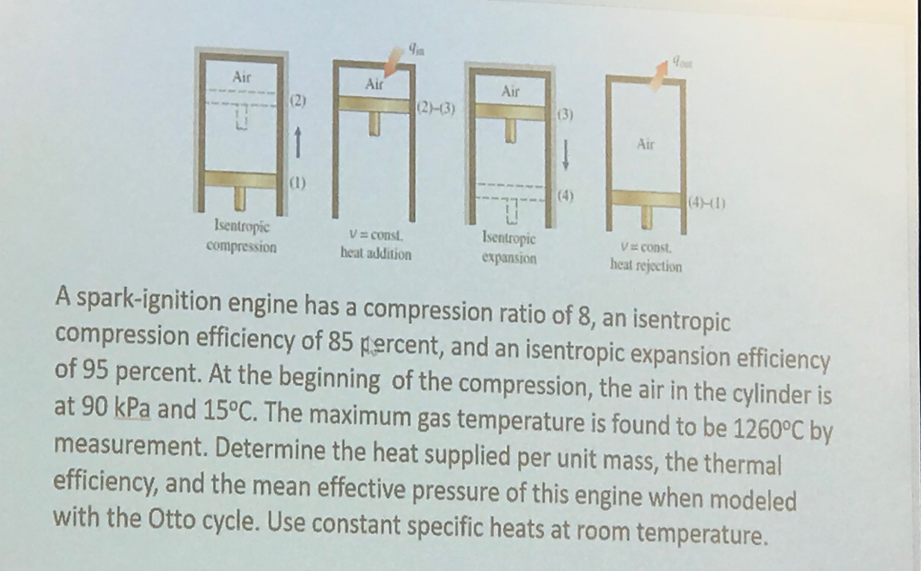 Solved Air Air Air 12-3) Air 4HI) Isentropic compressioN | Chegg.com