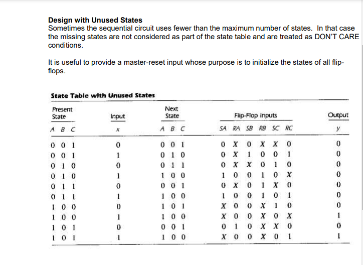 Solved For the sequential circuit given by the state table | Chegg.com