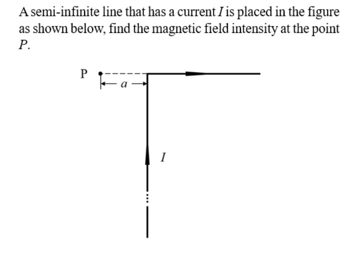 Solved A semi-infinite line that has a current I is placed | Chegg.com