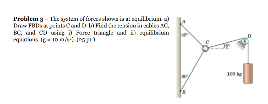 Solved Problem 3 - The system of forces shown is at | Chegg.com
