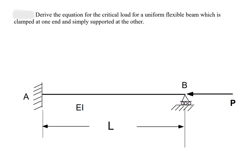 Solved Derive the equation for the critical load for a | Chegg.com