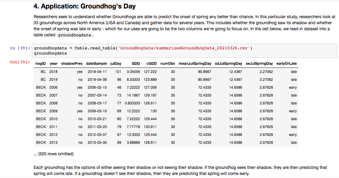 4. Application: Groundhog's Day Researchers seek to | Chegg.com