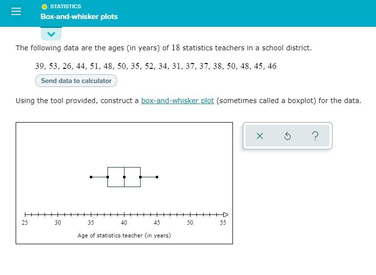 Solved E STATISTICS Box-and-whisker plots The following data | Chegg.com