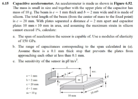 Solved 15 Capacitive accelerometer. An accelerometer is made | Chegg.com