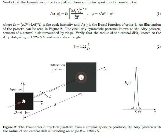 Diffraction Pattern Circular Aperture