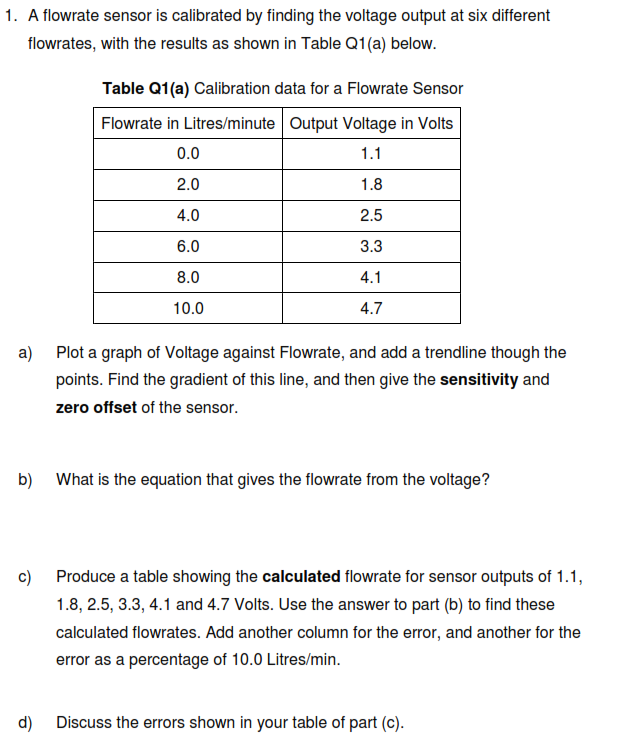 Solved 1. A flowrate sensor is calibrated by finding the | Chegg.com