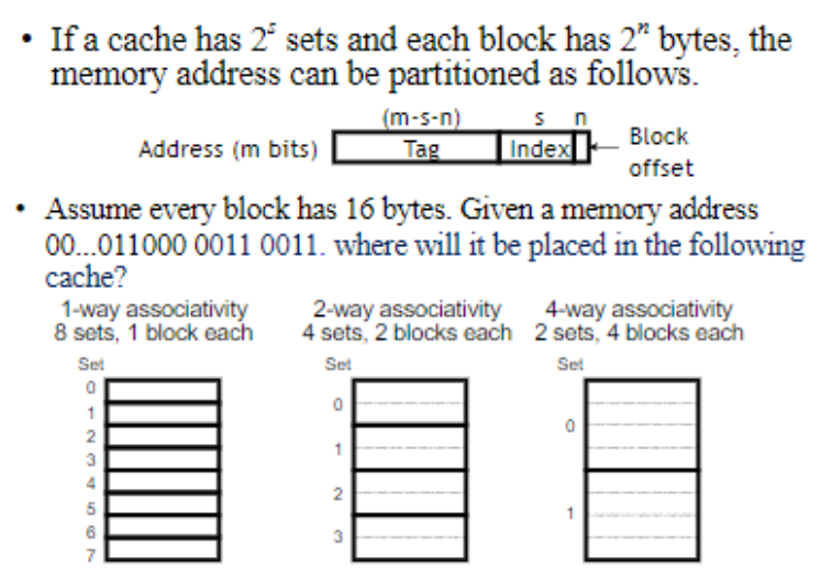 Solved - If a cache has 2s sets and each block has 2n bytes, | Chegg.com