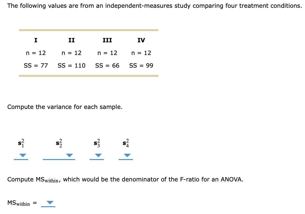 Solved The following values are from an independent-measures | Chegg.com