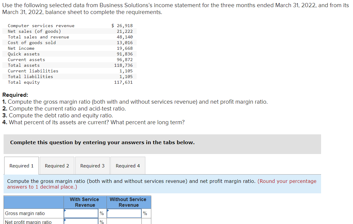 Solved Use the following selected data from Business | Chegg.com