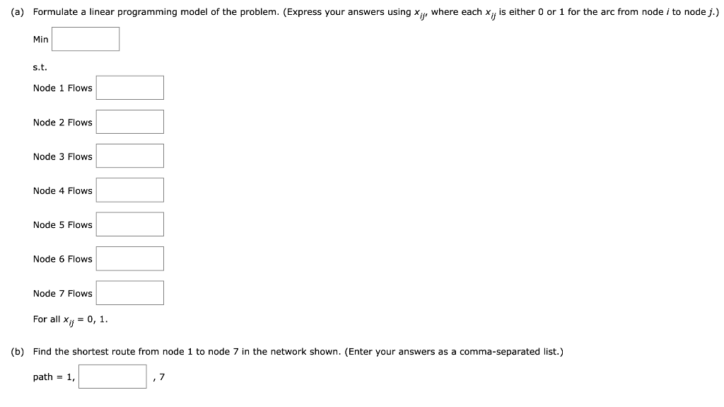 Solved Consider the following transshipment network for | Chegg.com