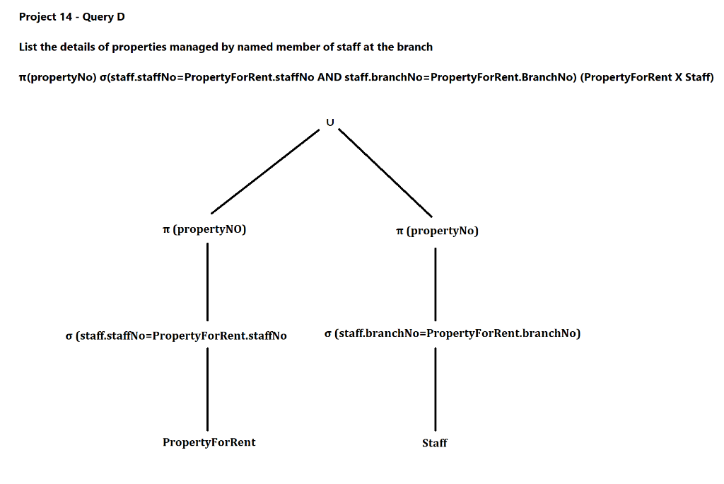 Solved Sql Database Query Optimization Using 1894