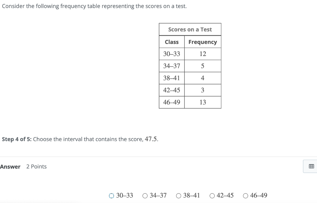 Solved Consider the following frequency table representing | Chegg.com