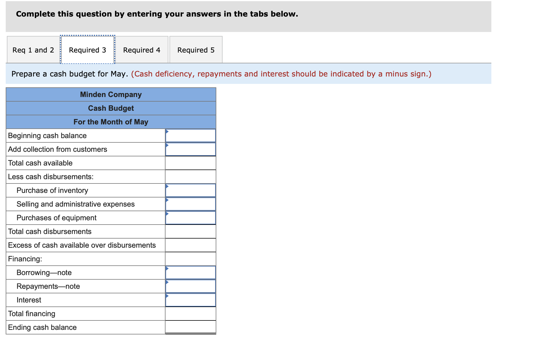 Solved Problem 8-19 (Static) Cash Budget; Income Statement; | Chegg.com