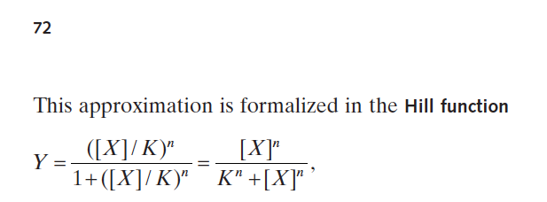 Problem 1 - Hill Function (10 marks) The hill | Chegg.com
