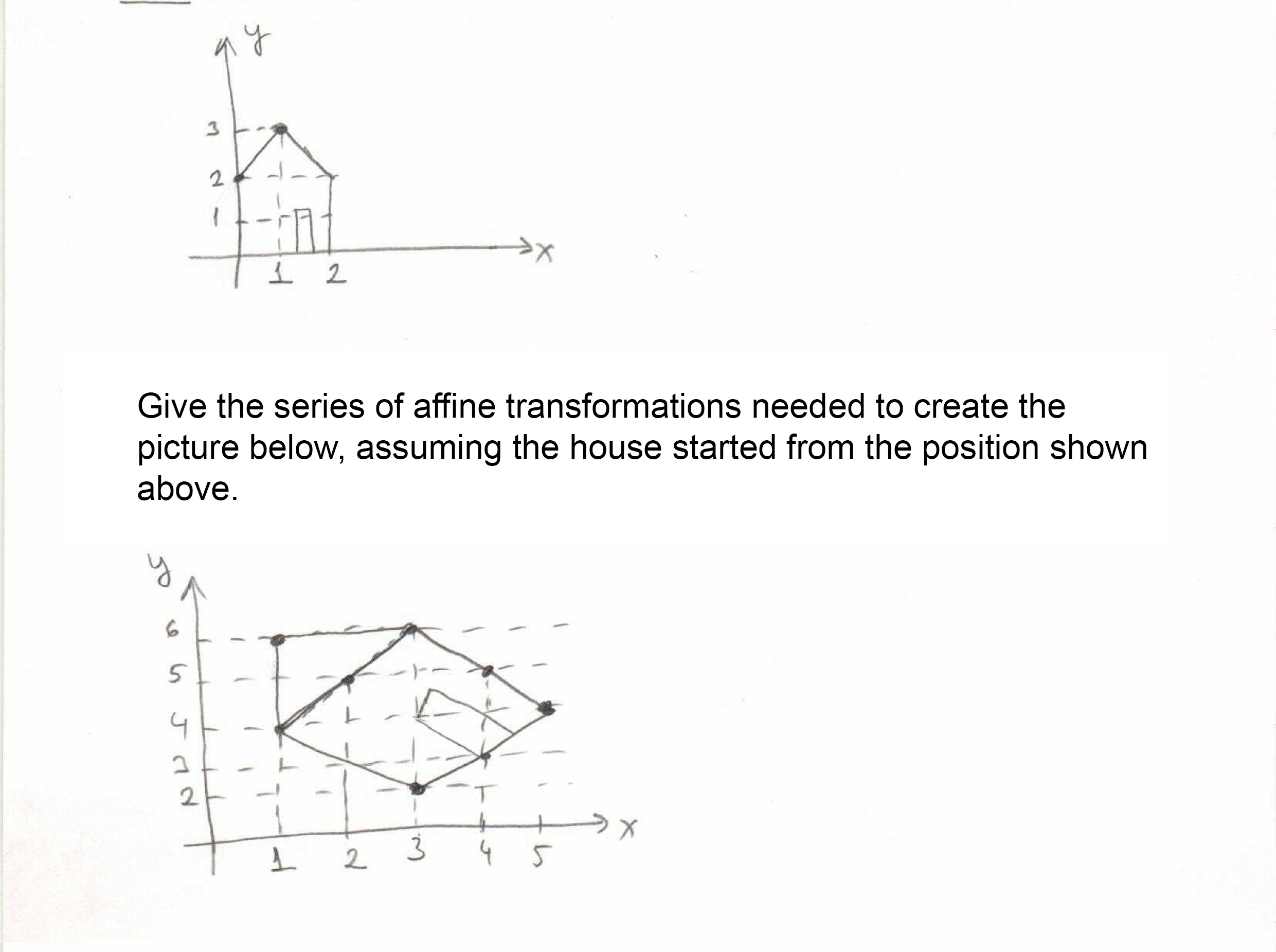 Solved Give the series of affine transformations needed to | Chegg.com