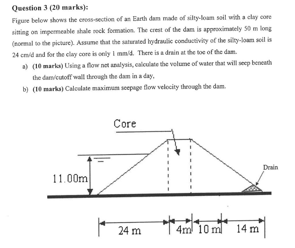 Question 3 (20 marks): Figure below shows the | Chegg.com
