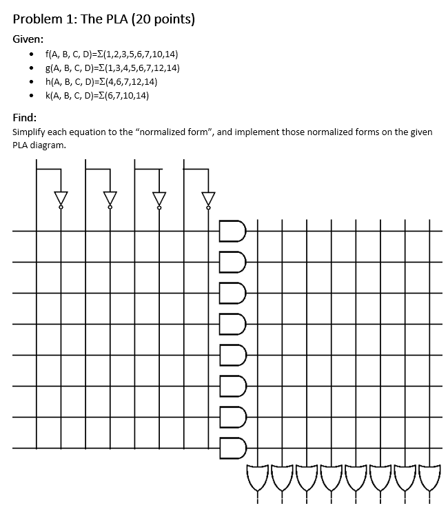 Solved Problem 1: The PLA (20 points) Given: f(A, B, C, | Chegg.com