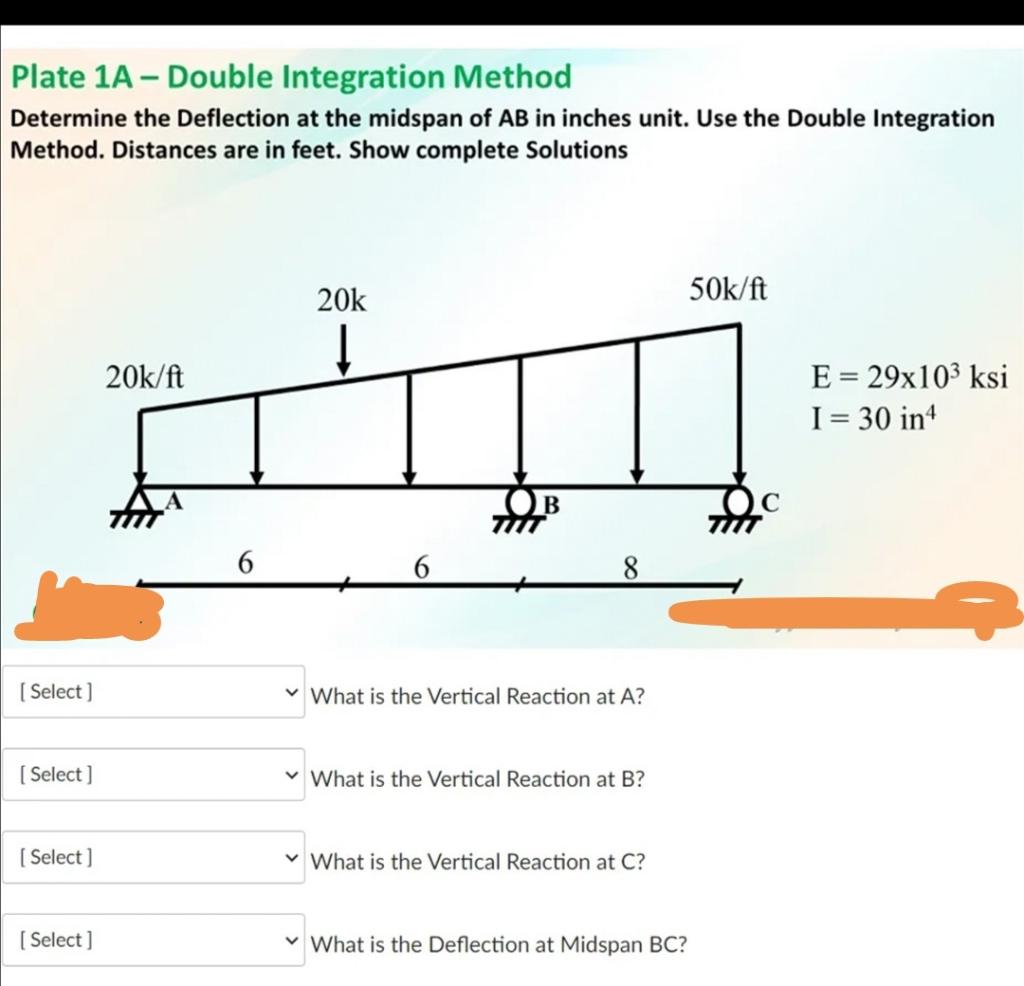 Solved Plate 1A - Double Integration Method Determine the | Chegg.com