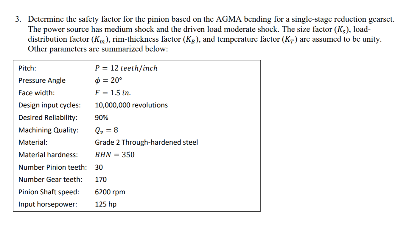 Solved 3. Determine the safety factor for the pinion based | Chegg.com
