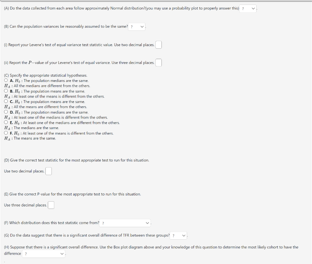Solved Total fertility rate gives a figure for the average | Chegg.com