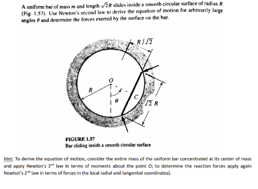Solved A uniform bar of mass m and length V2R slides inside | Chegg.com