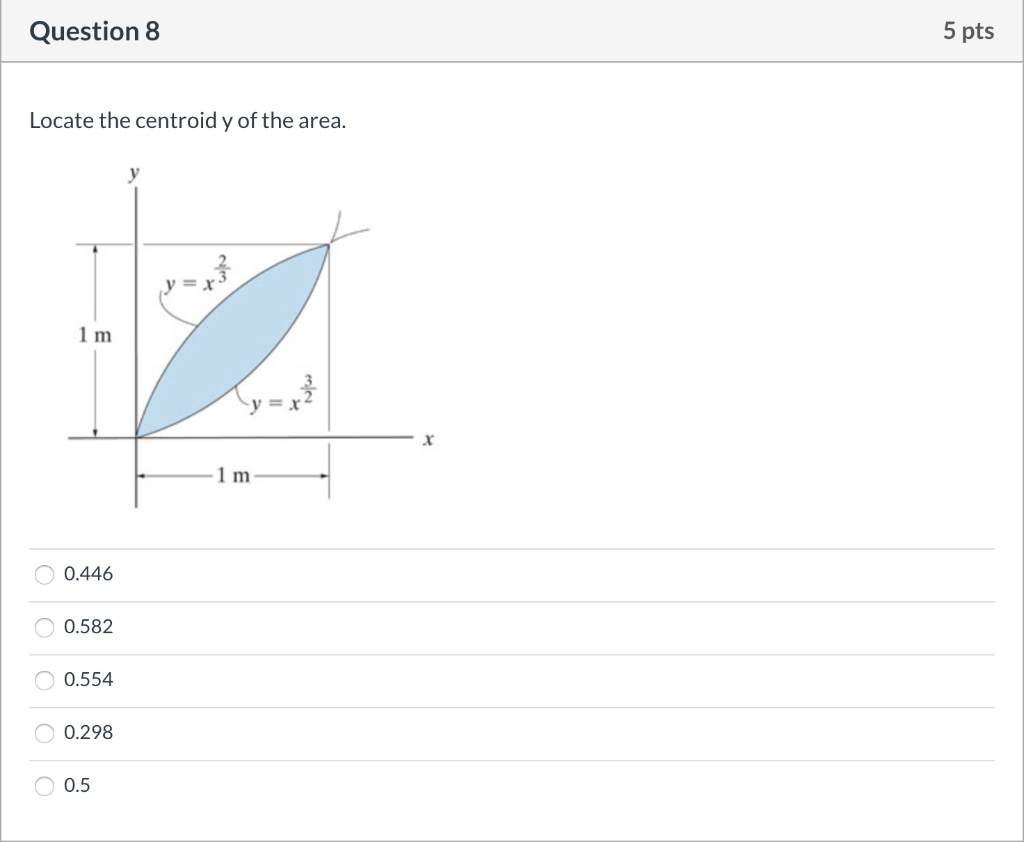 Solved Question 8 5 pts Locate the centroid y of the area. 1 | Chegg.com