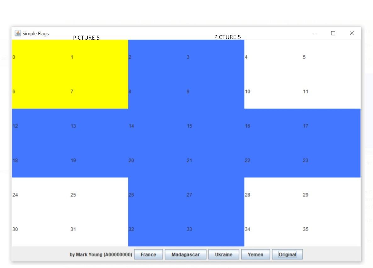 Solved Simple Flags (GUI and Arrays) Synopsis Create a Swing | Chegg.com