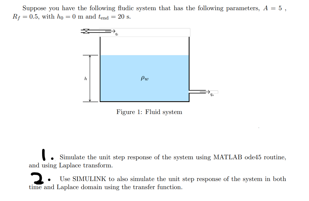 Solved Suppose you have the following fludic system that has | Chegg.com