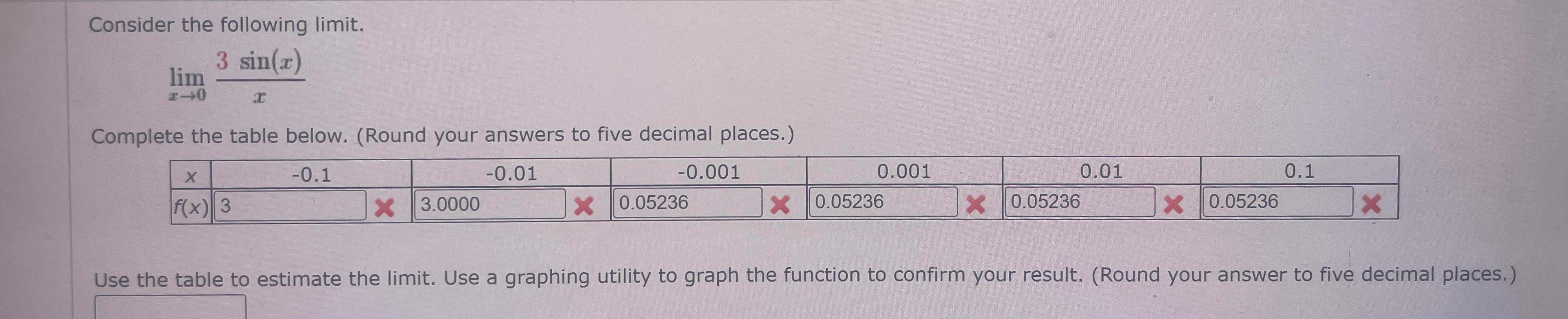 Solved Consider the following limit. limx→0x3sin(x) Complete | Chegg.com