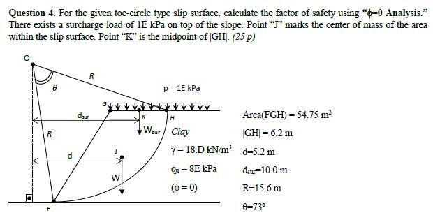 Solved Question 4. For the given toe-circle type slip | Chegg.com
