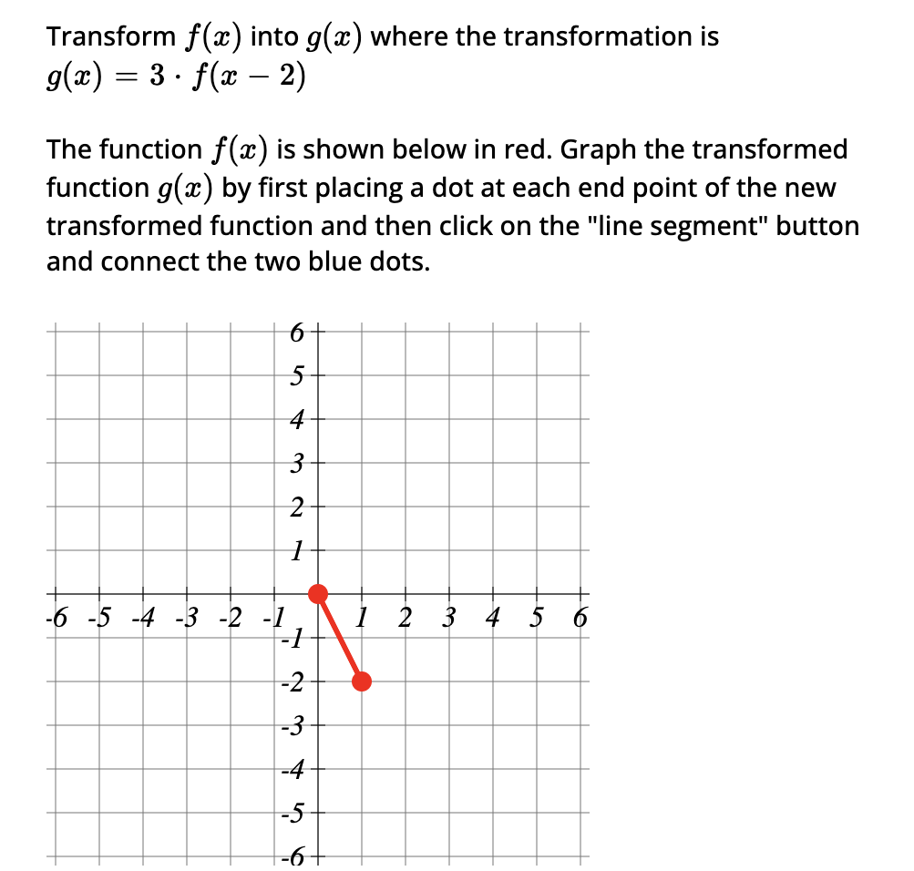 Solved Transform f(x) into g(x) where the transformation is | Chegg.com