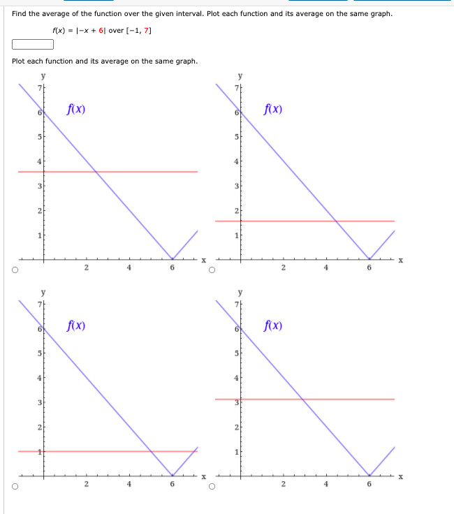 Solved Find the average of the function over the given | Chegg.com