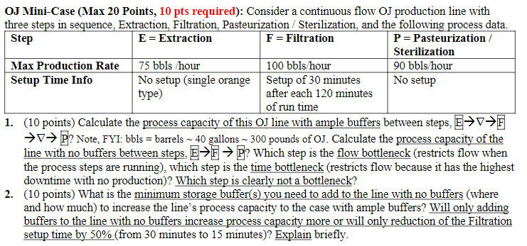 Solved OJ Mini-Case (Max 20 Points, 10 pts required): | Chegg.com