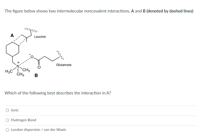 Solved The figure below shows two intermolecular noncovalent | Chegg.com