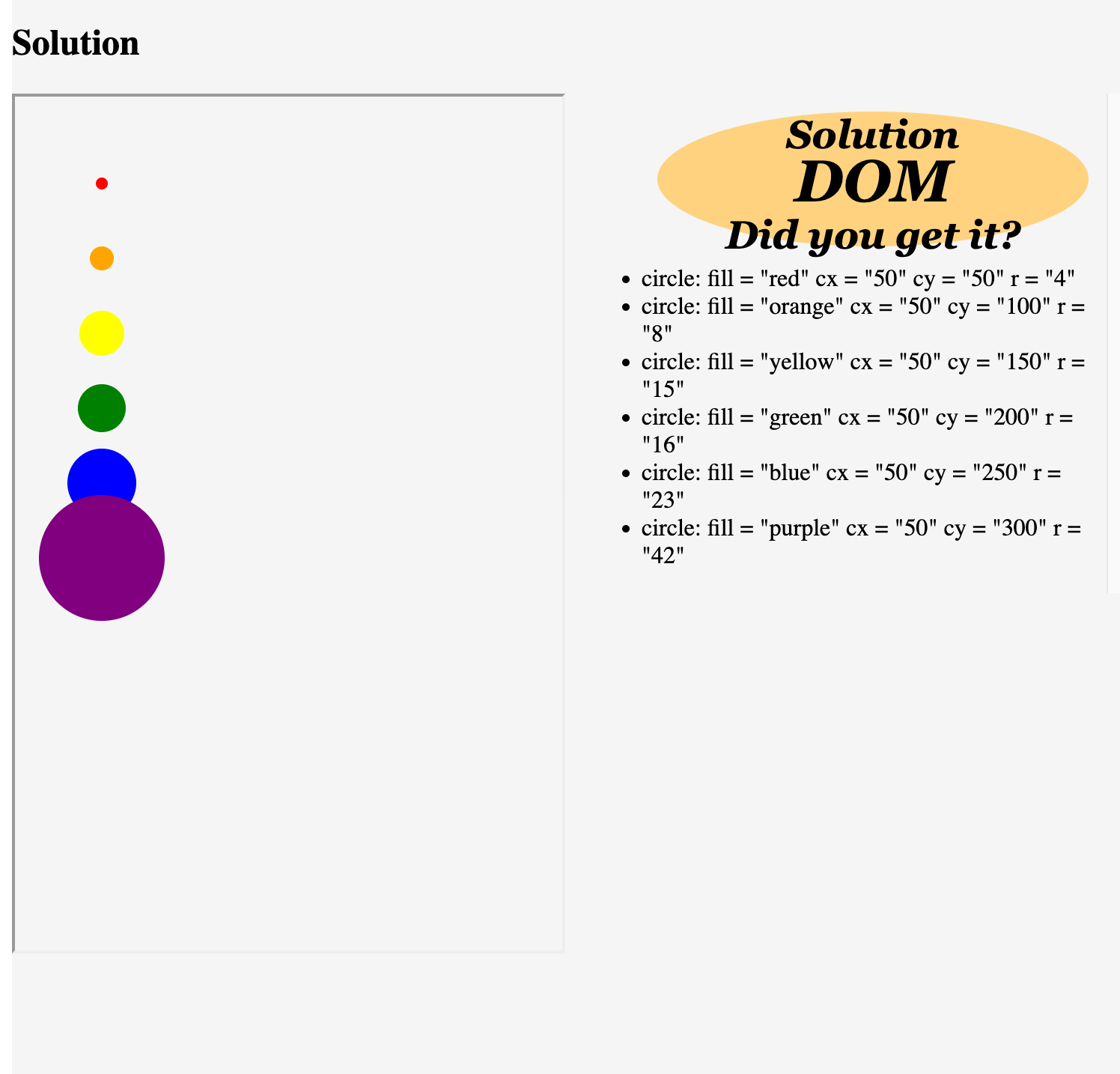 Solved When D3 matches an element, if you pass a function to | Chegg.com