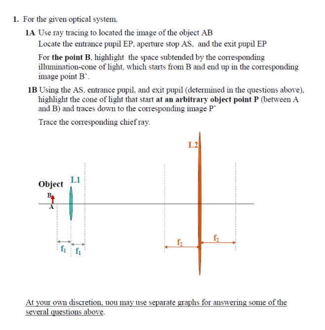 Solved 1. For the given optical system, 1A Use ray tracing | Chegg.com