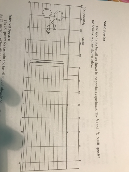 Solved 2. In the IR spectrum of benzilic acid, at which | Chegg.com