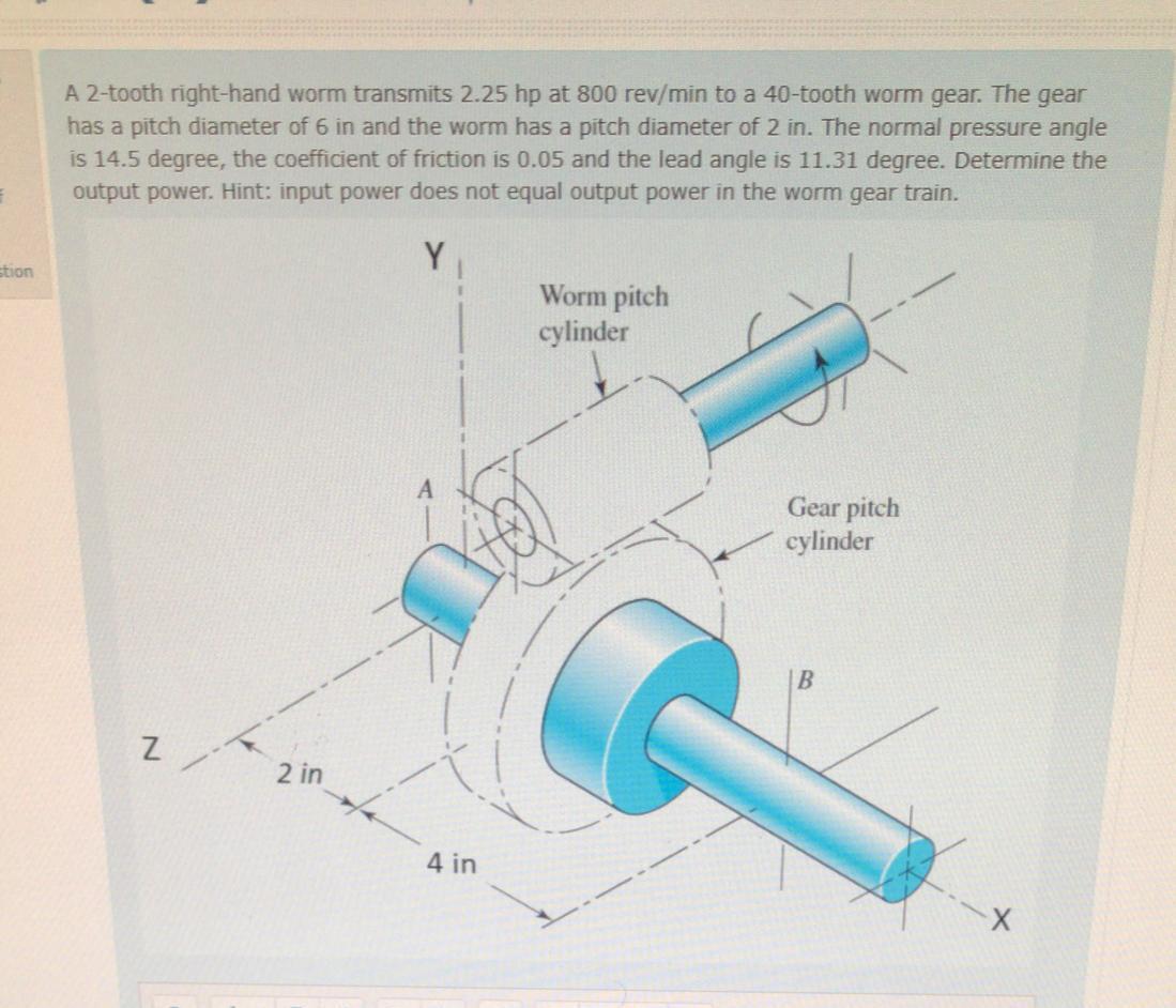 Solved A 2-tooth right-hand worm transmits 2.25 hp at 800 | Chegg.com