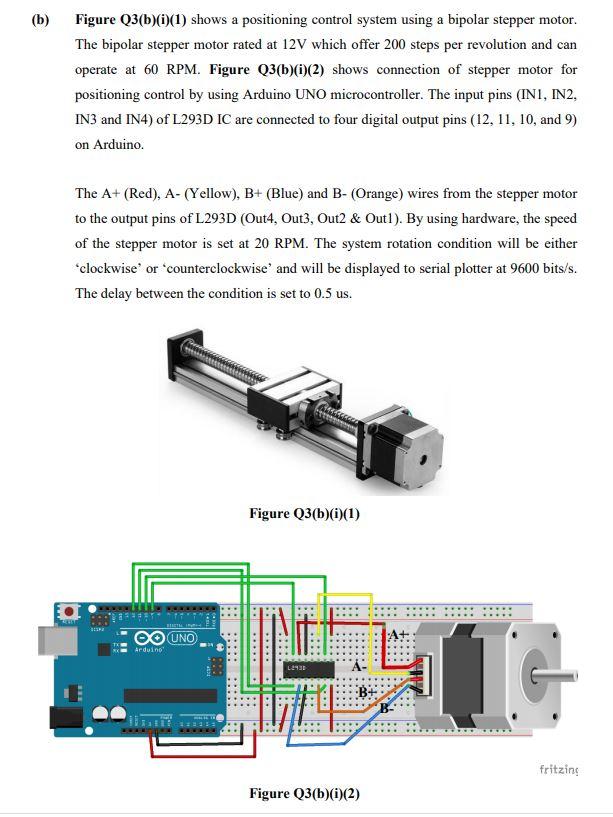 Solved QUESTION 3 (a) Figure Q3(a) shows the program code | Chegg.com