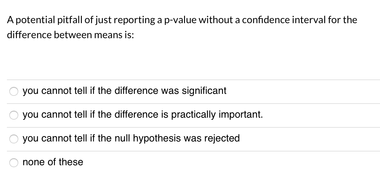 Solved A potential pitfall of just reporting a p-value | Chegg.com