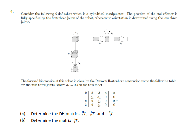 Solved 4. Consider the following 6-dof robot which is a | Chegg.com