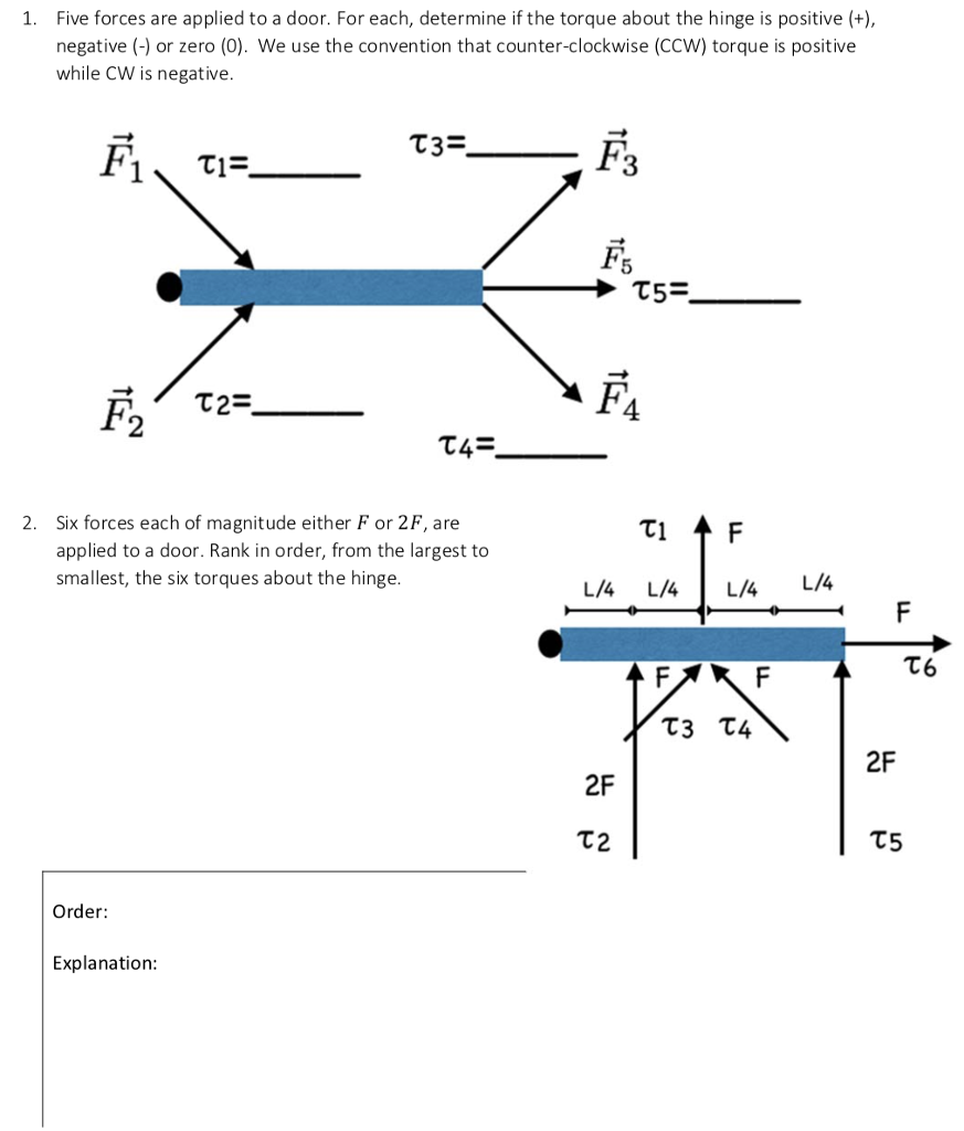 Solved Five forces are applied to a door. For each, | Chegg.com